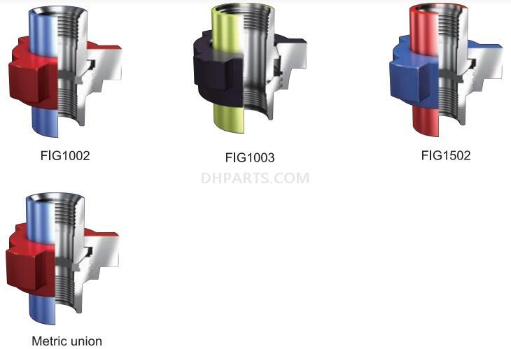 Thread type union,Welding type union,Hammer Unions