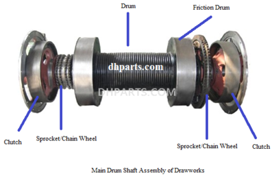 Drum Shaft for Drawworks JC10,JC15,JC20,JC30,JC40,JC50,JC70,JC90,JC120