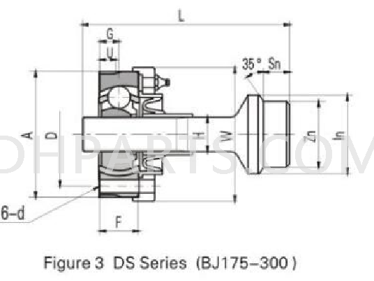 BJ-DS and BJ-DK half coupling(Joint)